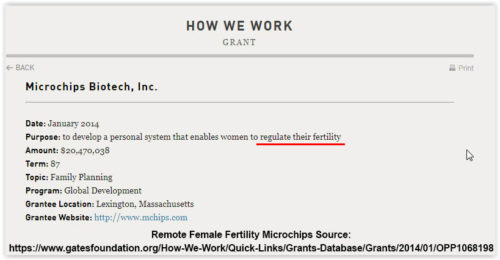 Bill Gates Foundation: Remote Control Female Contraceptive & Mandatory ...